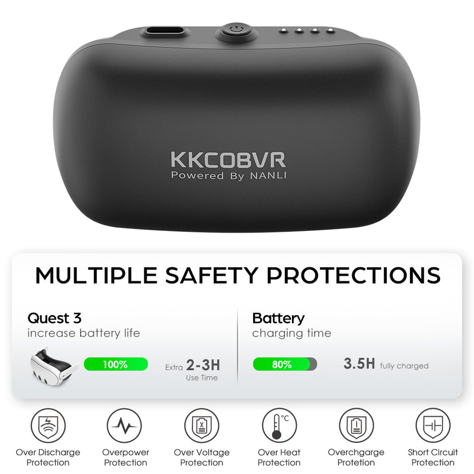 Meta Quest Pro Accessories – kkcobvr